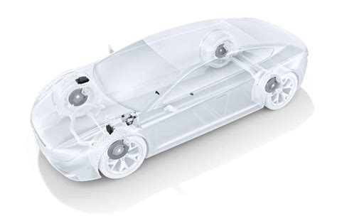 Bosch Speeding Up The Development Of Data Driven Services Developer Bosch Iot Suite