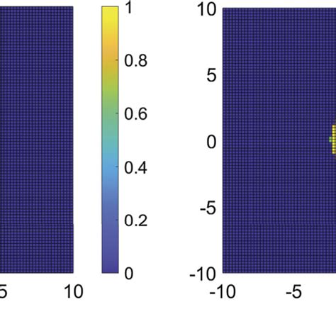 In The Left Hand Side We Show The Input Of The Algorithm Given By The Download Scientific