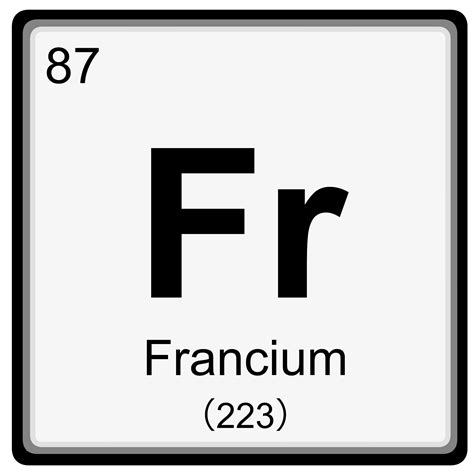 Francium Uses Francium
