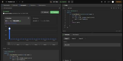 Ayushi Pandey On Linkedin 365 Days Of Dsa Daily Update 🕐 Day 96 Today Instead Of Solving