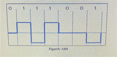 Solved Matlab Code