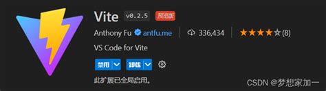 Vs Code Vue Vscode Vue Csdn