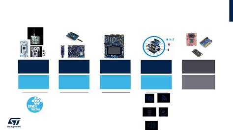 stm32f103 datasheet 2 26 pages stmicroelectronics stm32 development