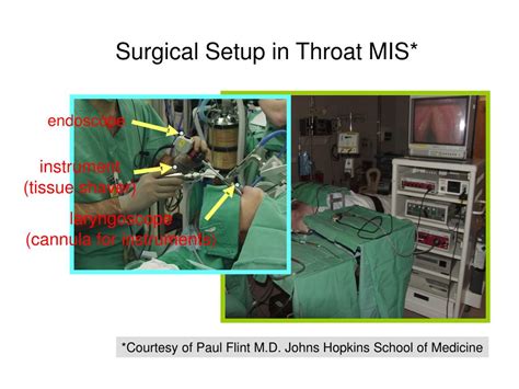 Ppt Suturing In Confined Spaces Constrained Motion Control Of A