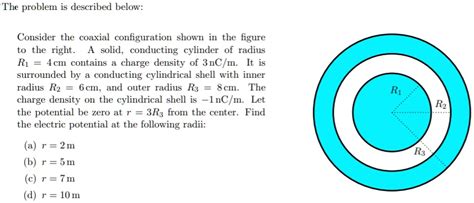 Solved The Problem Is Described Below Consider The Coaxial