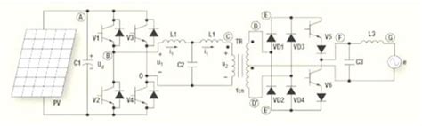 Circuit Diagram Single Phase Grid Tie Inverter Download Scientific