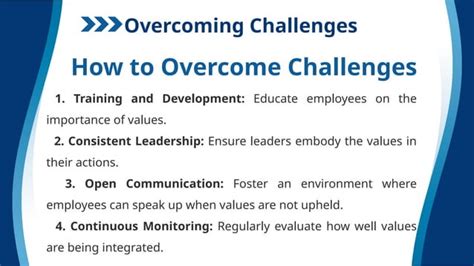 Values Integration In Workplace And Organization Pptx