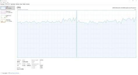 Low CPU Usage Low GPU Usage But Horribly Low FPS R Pcmasterrace