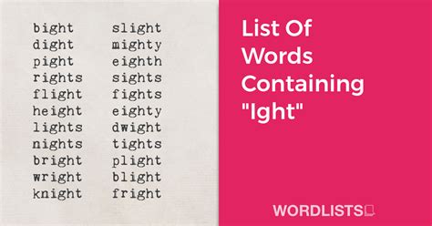 List Of Words With The Prefix Hyper