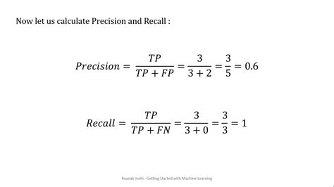Precision And Recall Concept And Python Implementation Getting Started With Machine Learning