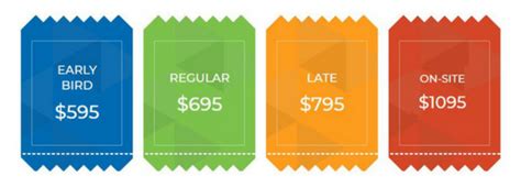 Drupalcon Seattle In 2019