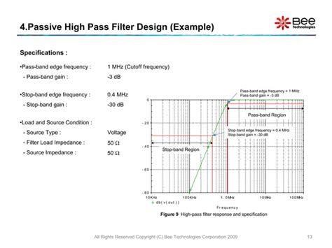 Passive Filter Design Using PSpice PPT