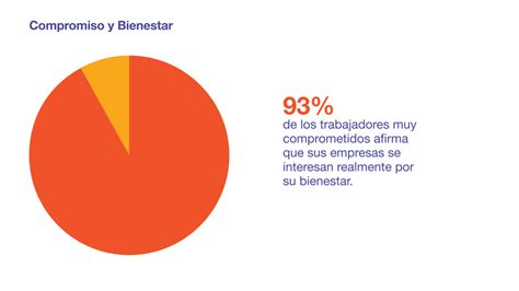 Un Mercado De Compradores Steelcase