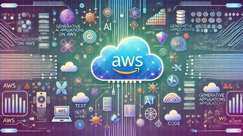 Building Generative Ai Applications On Aws A Step By Step G