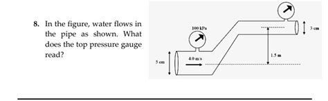 Solved 8 In The Figure Water Flows In The Pipe As Shown What Does The Top Pressure Gauge Read
