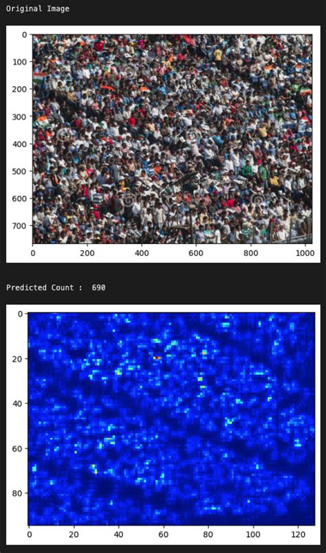 How To Build A Crowd Counting Model Using CSRNet