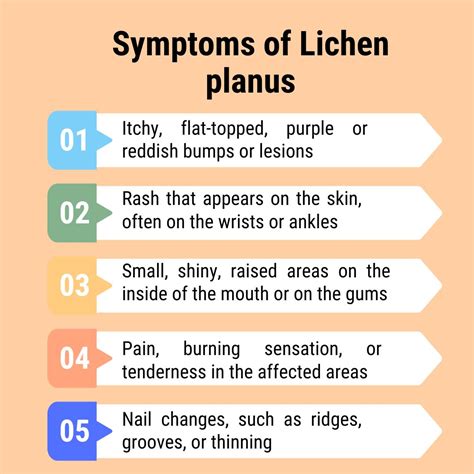 Lichen Planus﻿ Causes Risk Factors Symptoms Treatment
