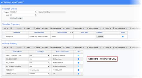 Workflow Purchase Order Change Order Workflow