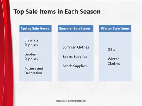 Formatting Sub Bullet Points Simple Shapes Free PowerPoint Templates