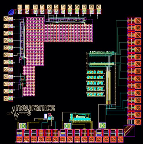 Neuranics Glasgow Spin Out Develops Tiny TMR Sensors For Biomagnetic Sensing Magnetics Magazine