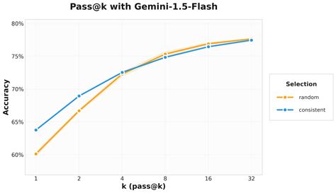 Open Sourcing The Best Local Text To Sql System Contextual Ai