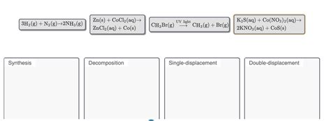 solved classify each of the following chemical reactions as