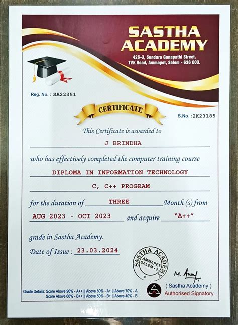 Brindha Jayakumar On Linkedin Programming Cprogramming Cplusplus