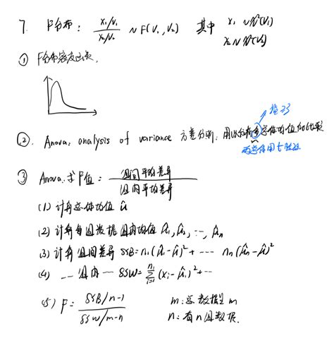 F分布与f检验（方差分析）f分布和f检验 Csdn博客