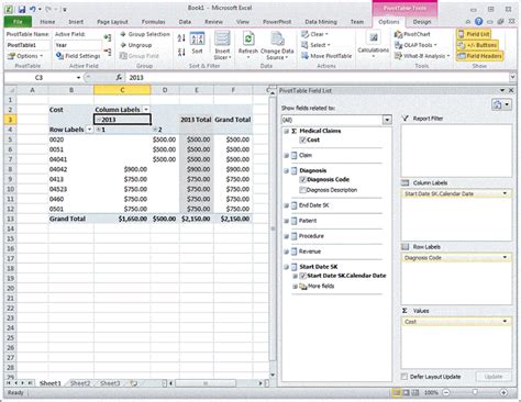 Using Many To Many Relationships In Multidimensional Ssas Artofit