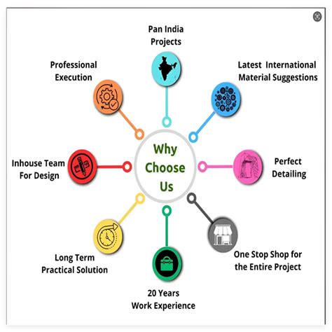 2025 Super Box Assembly Guide To Boost Fabriate Efficiency