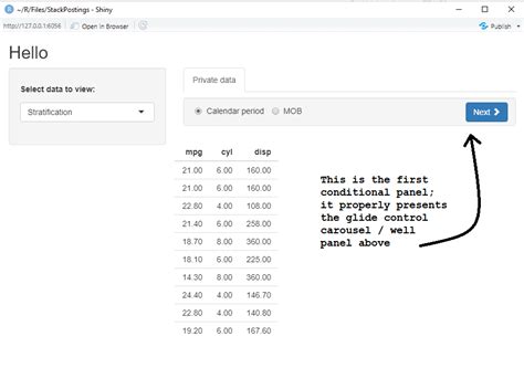 R How To Isolate Conditional Panels From Other Conditional Panels