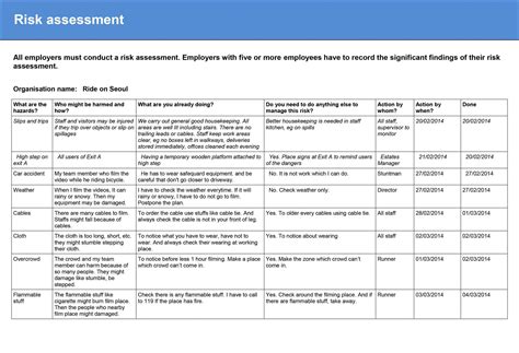 Physical Security Risk Assessment Report Template Newtemplatemyid