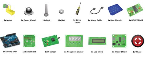 Arduino Programmable Robo Kit At Piece Educational Robotic Kits In New Delhi ID