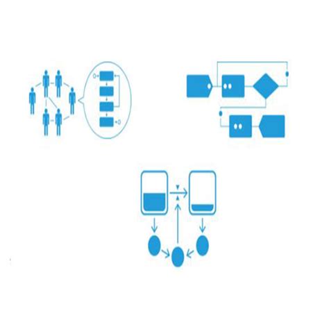 Anylogic Maxsoft India