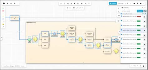 Top 10 Quality Issues To Solve At Eurostar 2024 Eurostar Conference