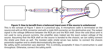 Input Sensitivity Match Audio Science Review Asr Forum