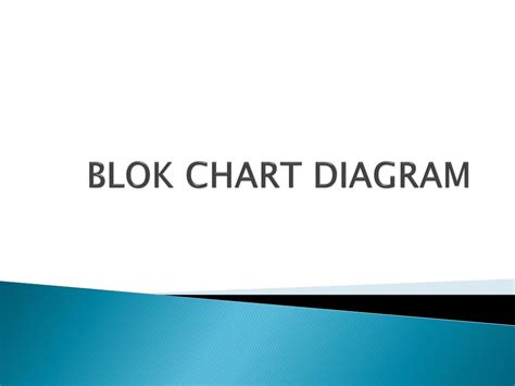 PPT BLOK CHART DIAGRAM PowerPoint Presentation Free Download ID 3793058