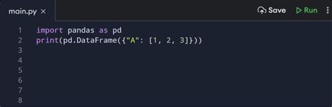 Getting Started With Pandas