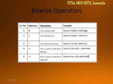 1110 Ppt Download