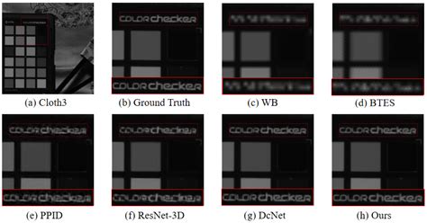 A Snapshot Multi Spectral Demosaicing Method For Multi Spectral Filter