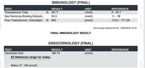 Advice Needed On Cycle R Steroidswiki