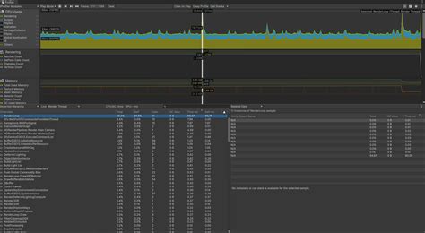 80ms On Render Thread But No Info Unity Services Unity Discussions