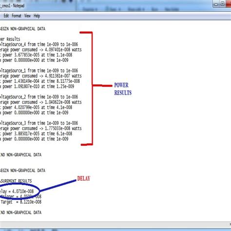 Output Waveforms Of Proposed 2 Bit Binary Incrementer Download Scientific Diagram
