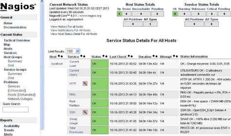 Nagios Email Notification Template Williamson