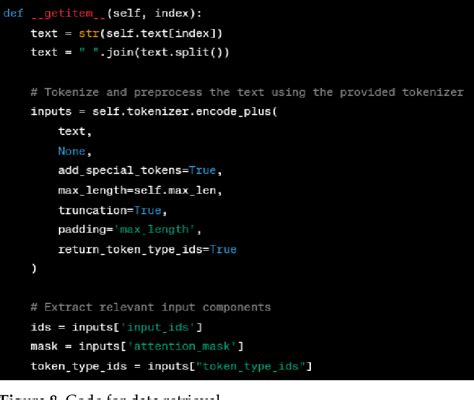 Figure 8 From Deep Learning Based Depression Detection From Social