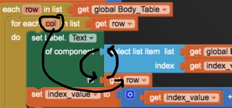 How Can I Create Data Storage Using Clock Component And Display It In A