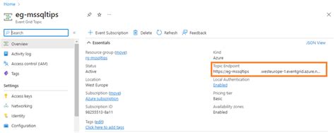 Azure Event Grid Topic To Pass Events In Adf And Synapse Analytics