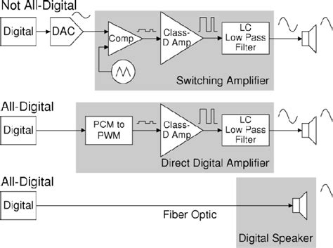 Interpolation Imputation Technique Semantic Scholar