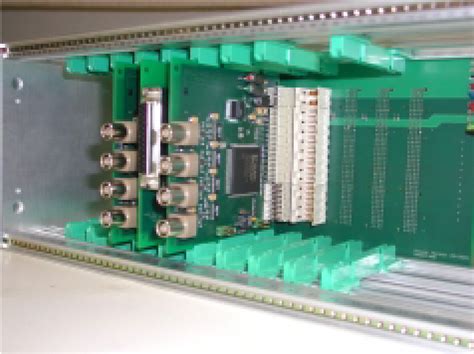 The Whole DAQ System Download Scientific Diagram