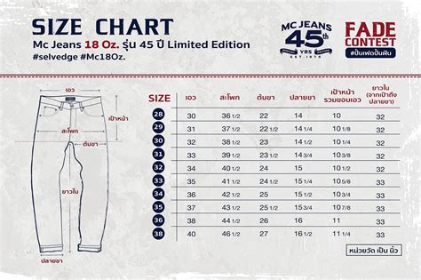 Mc Jeans ตอบคำถามเรื่องไซส์ ขนาดของ Mc 18 Oz รุ่น 45 ปี